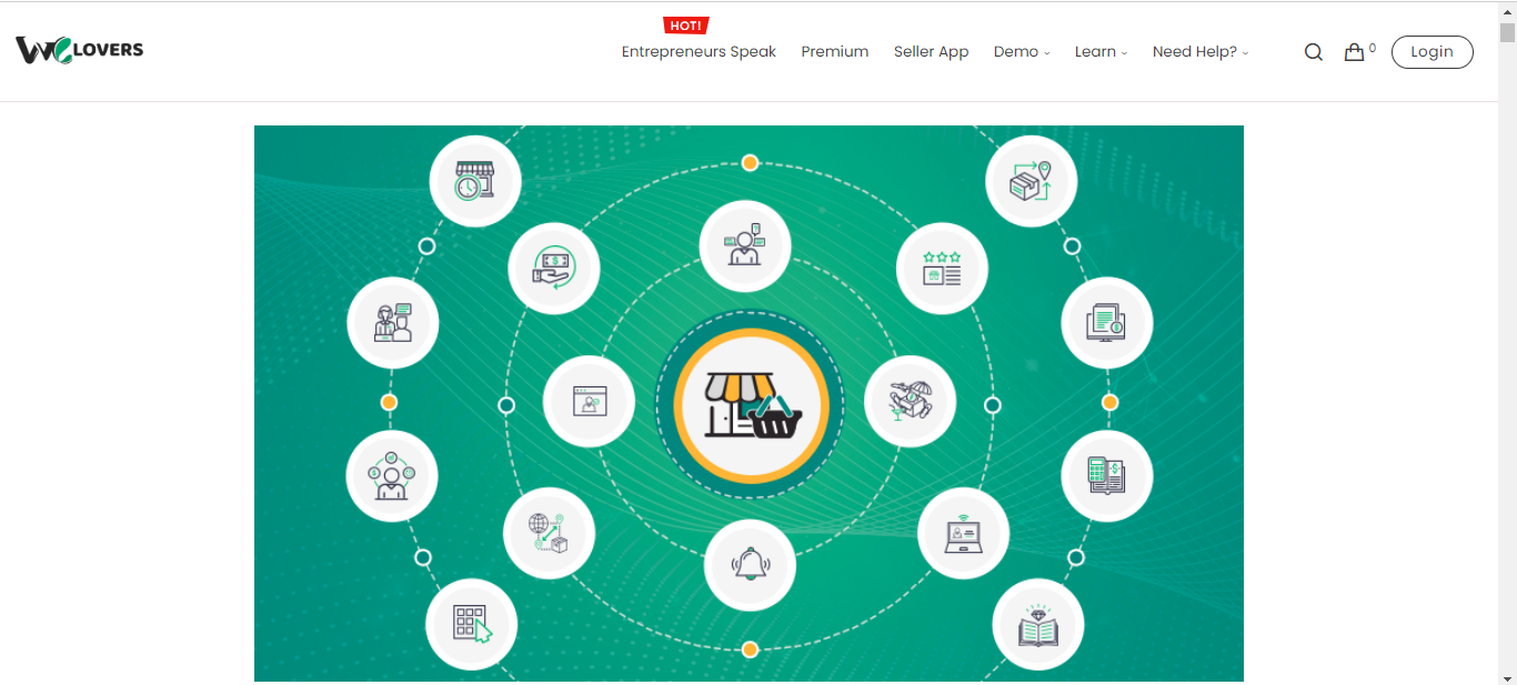 Dokan Vs WCFM -one Of The Best Multivendor Plugins - Sevengits