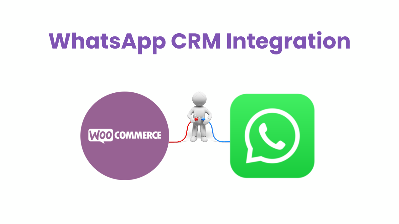 Best WhatsApp CRM Integration: #1 WC Messaging Pro